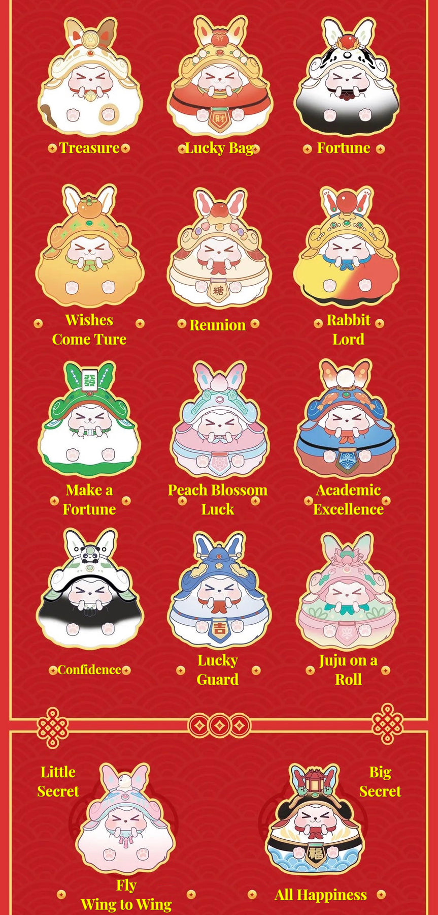 Kiki - Lucky Year of Rabbit Series Mystery Box Blind Box Toy Figure ...